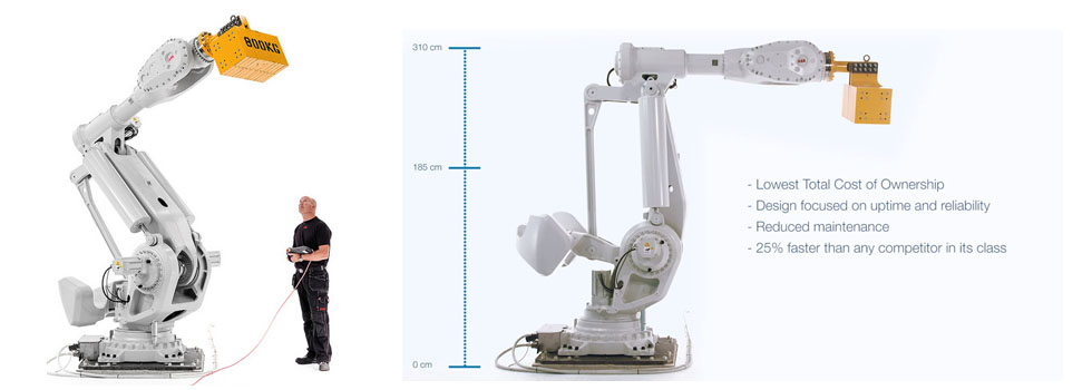 Robot Industrial ABB IRB 4600