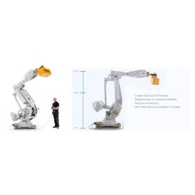 Robot Industrial ABB IRB 4600